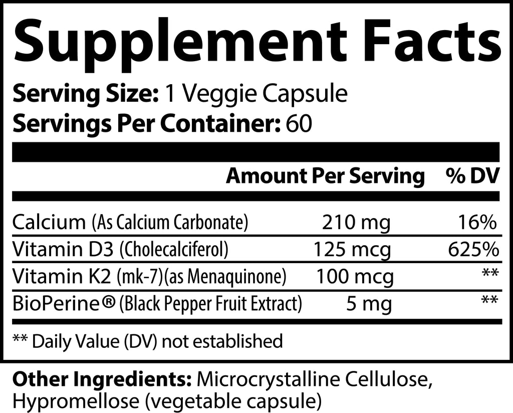 essential nutrients in blended vitamin & mineral supplements