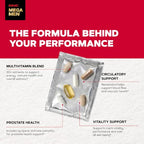Essential nutrients in GNC Mega Men