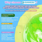Essential nutrients in gummy form