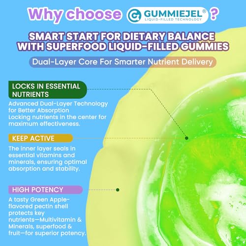 Essential nutrients in gummy form