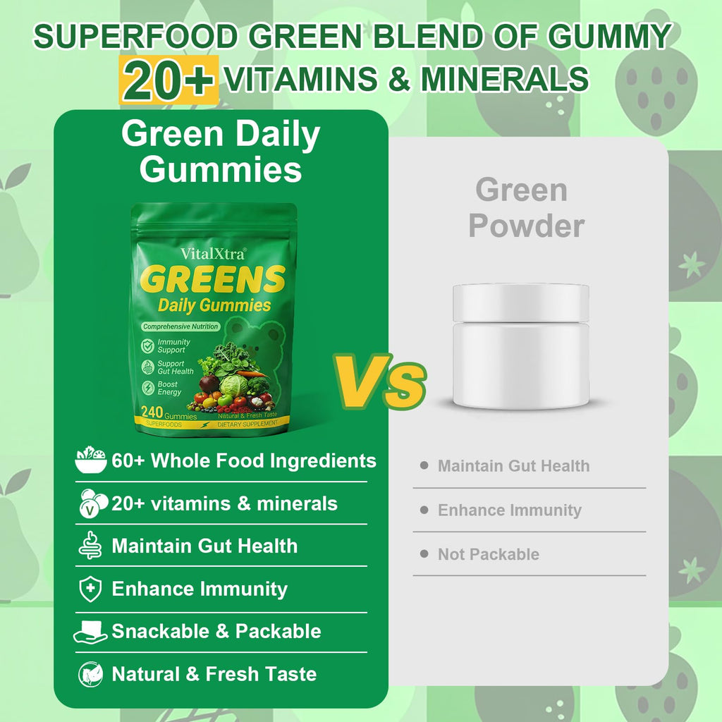 essential nutrients in gummy form