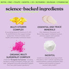 Essential nutrients in gummy form