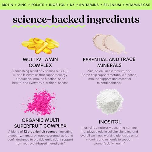 Essential nutrients in gummy form