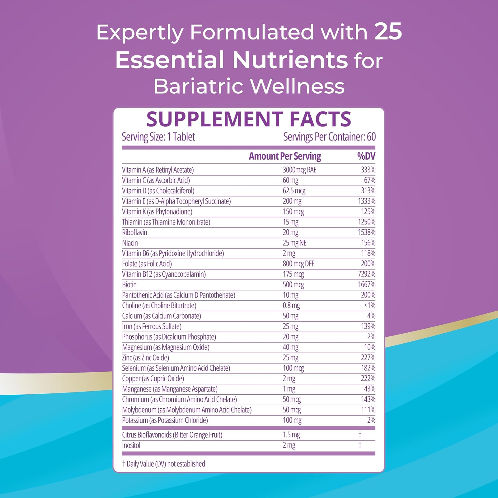 essential nutrients in High ADEK multivitamins