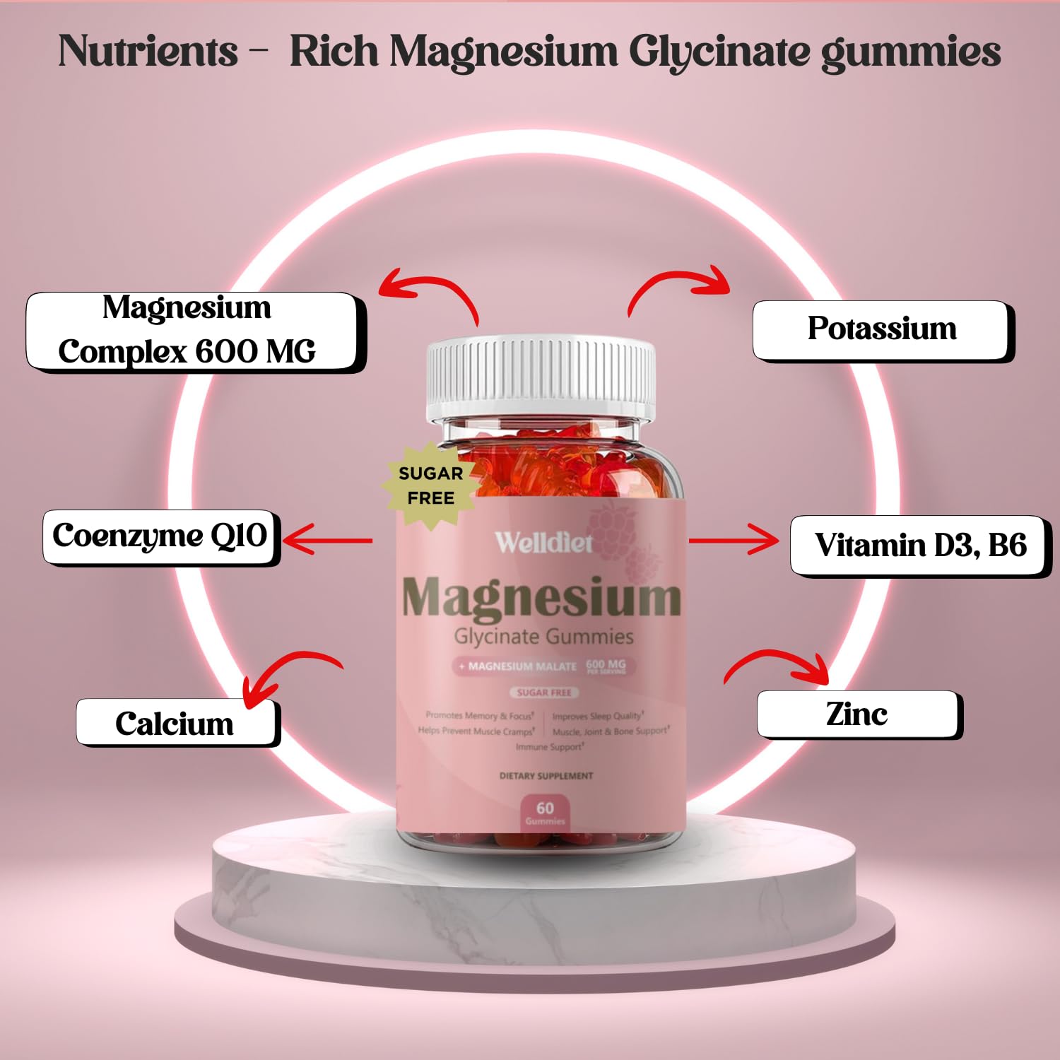 essential nutrients in magnesium gummies