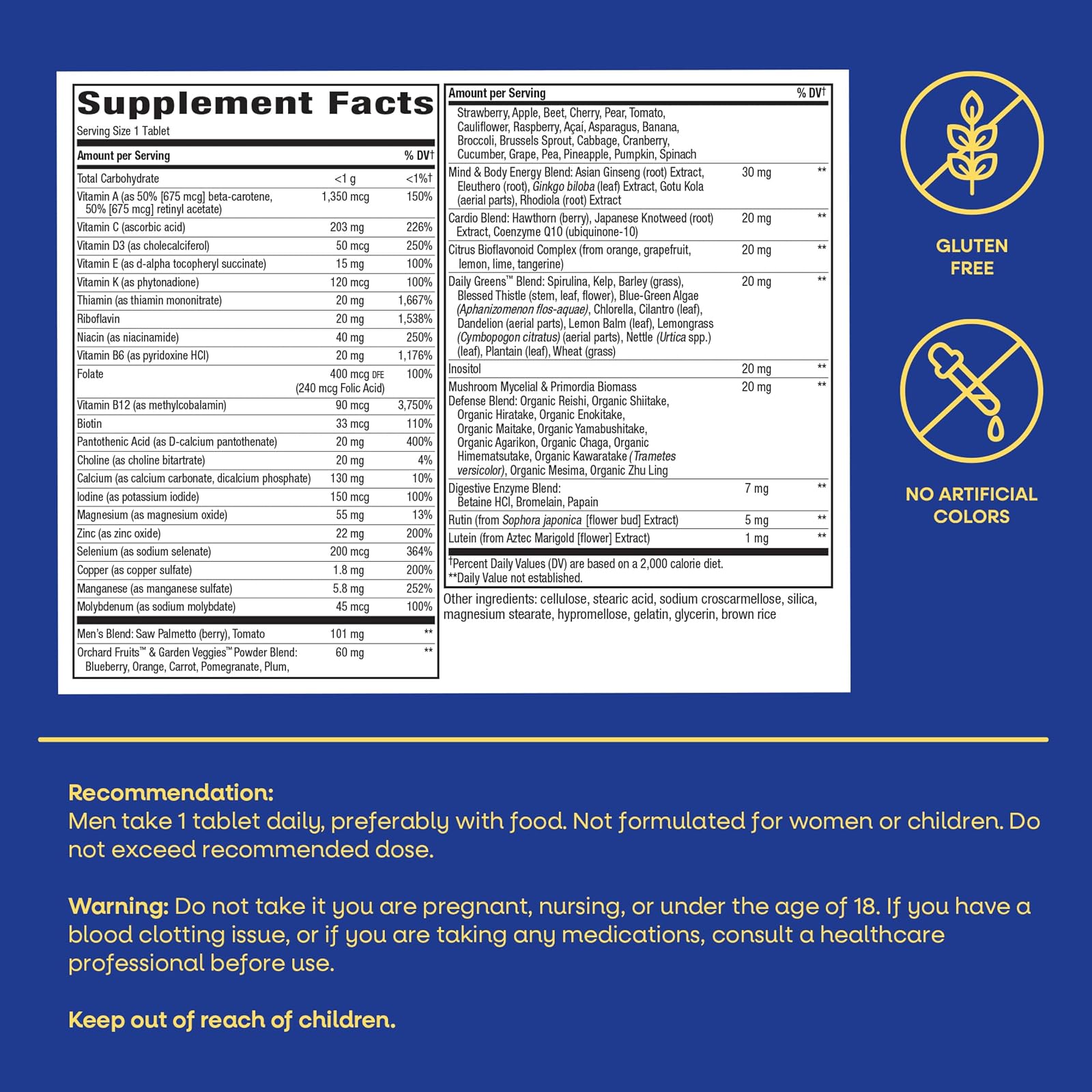 Essential nutrients in men's multivitamin