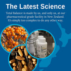 Essential nutrients in men's multivitamins