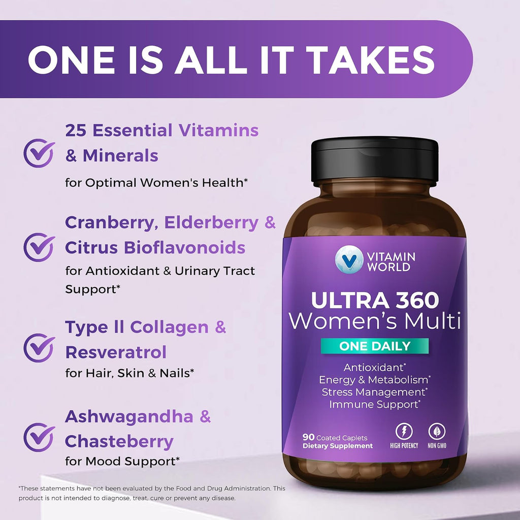 essential nutrients in multivitamin tablets