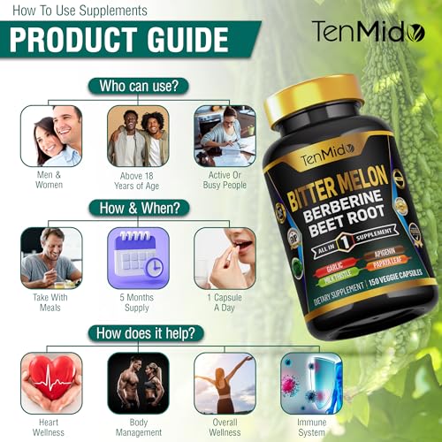 Essential nutrients in one capsule