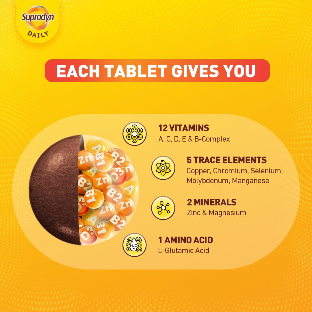 essential nutrients in Supradyn tablets