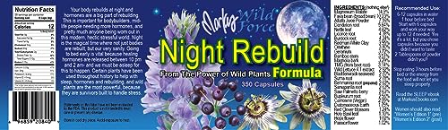 Essential nutrients in Wild Force multivitamins