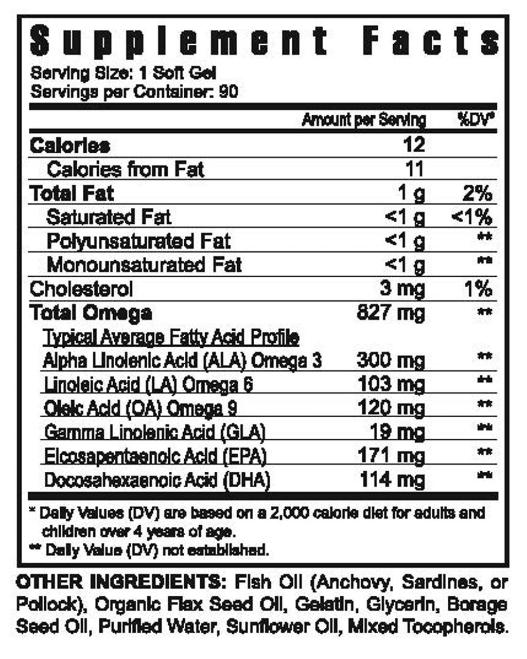 Essential nutrients in Youngevity blended supplements