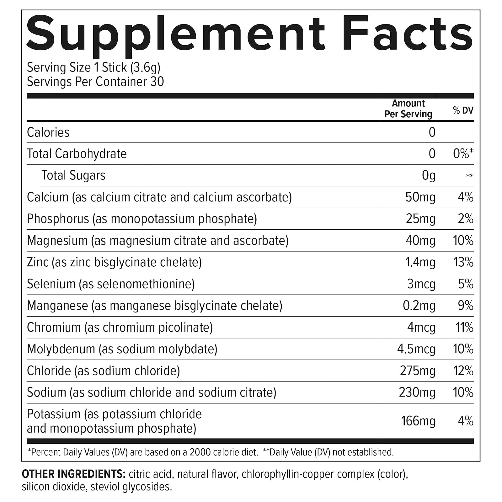 Essential nutrition for active lifestyles