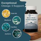 essential Omega-3 fatty acids supplement