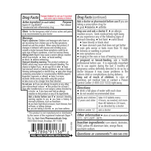 essential oral medications for wellness