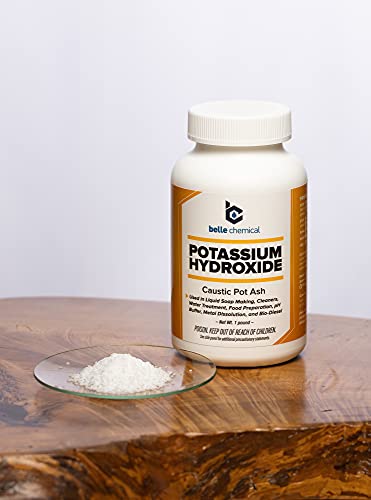 essential potassium for wellness