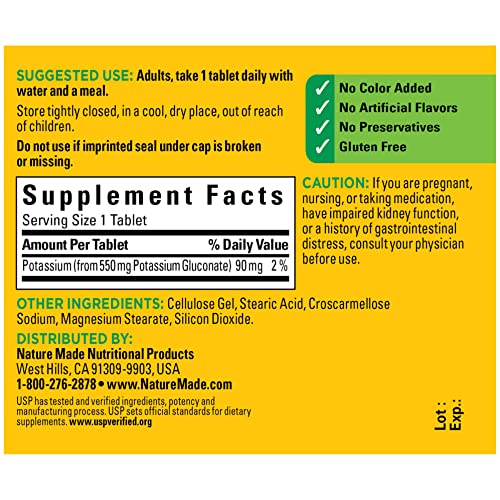 essential potassium supplement for Canadians