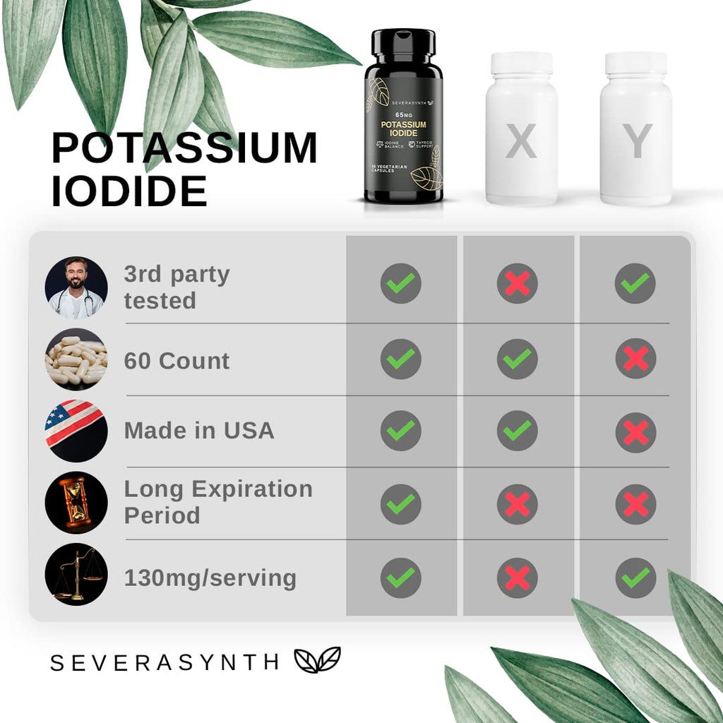 essential potassium tablets for preppers