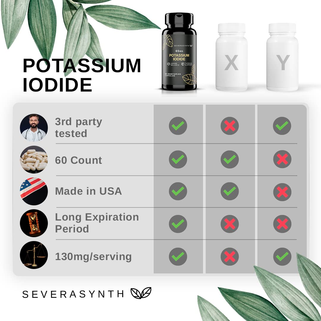 essential potassium tablets for preppers