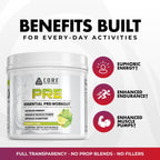 Essential pre workout for athletes