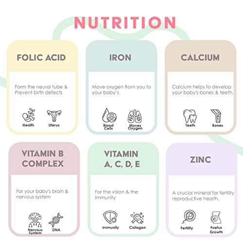 essential prenatal multivitamin for fetal development