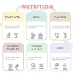 essential prenatal multivitamin for fetal development