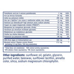 Essential prenatal nutrients for baby health