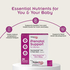 Essential prenatal vitamins for moms