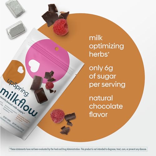 Essential snacks for milk supply