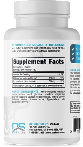 essential sodium for balanced diet