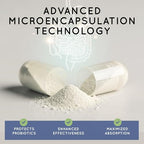 Essential Source probiotics for men’s wellness
