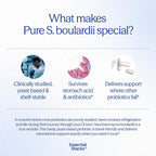 Essential Stacks Saccharomyces Boulardii benefits