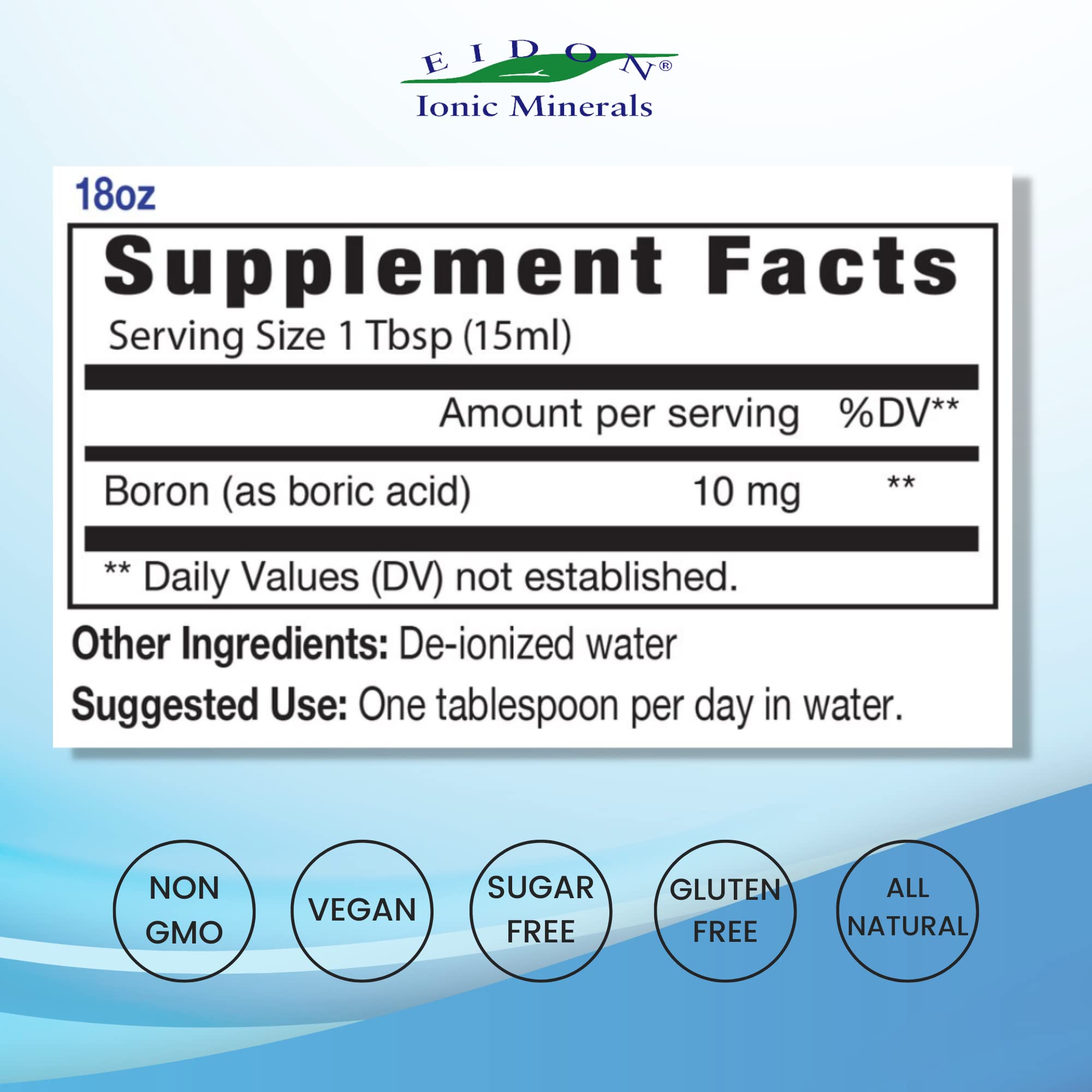 essential trace mineral for men and women