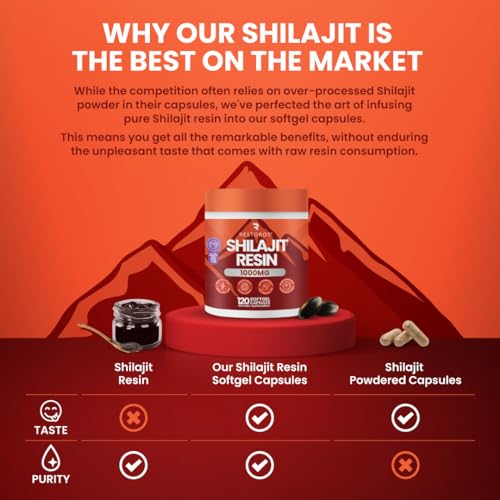 Essential trace minerals for daily nutrition