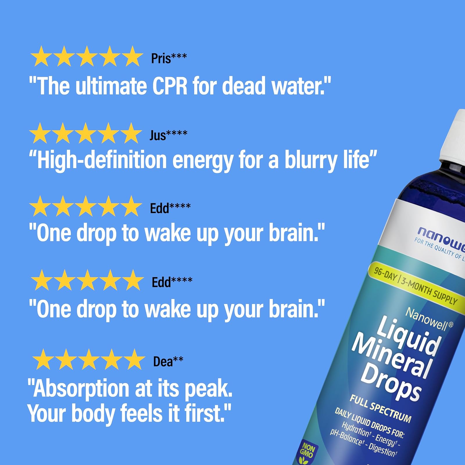 Essential trace minerals for daily wellness