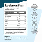 Essential trace minerals for energy boost