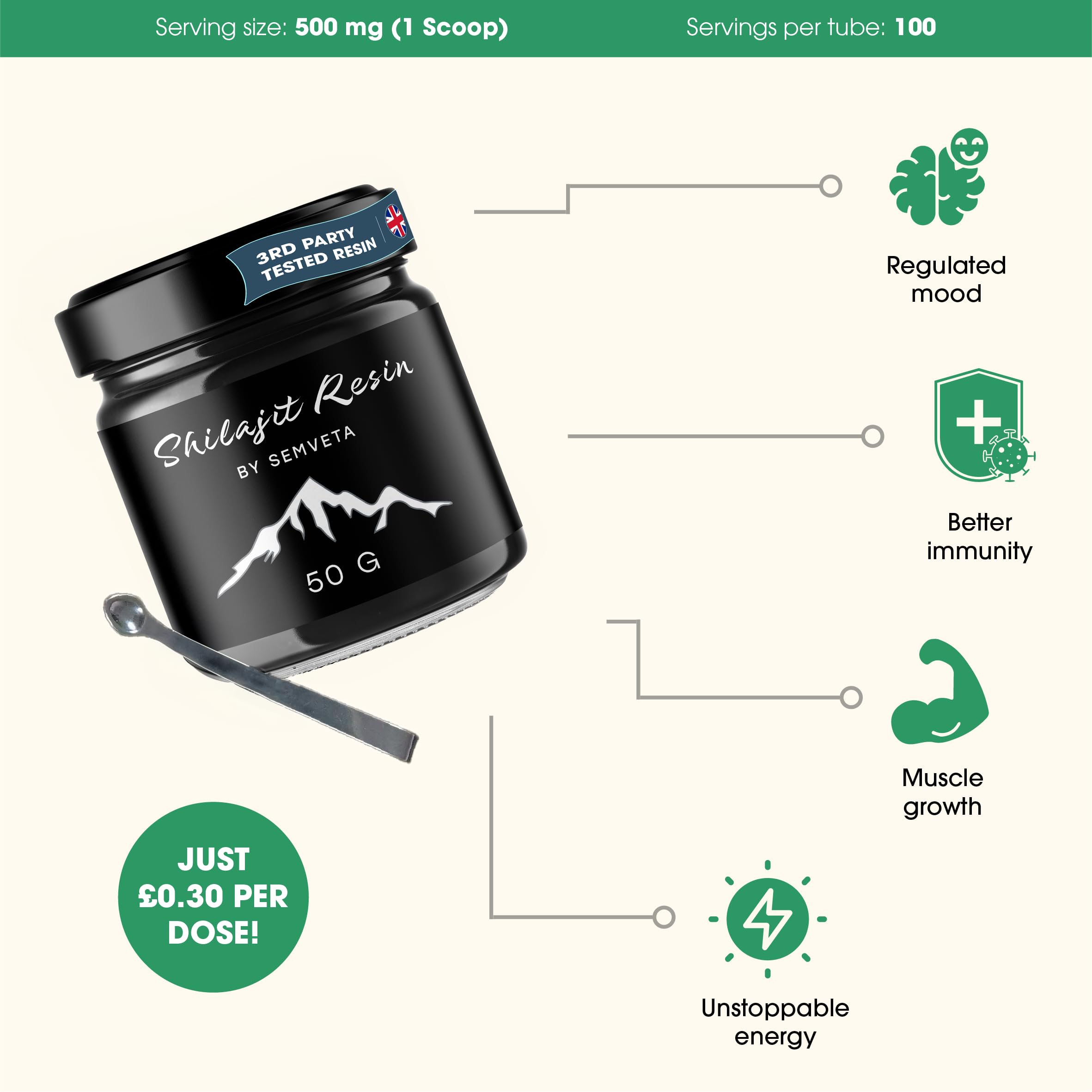 essential trace minerals for health