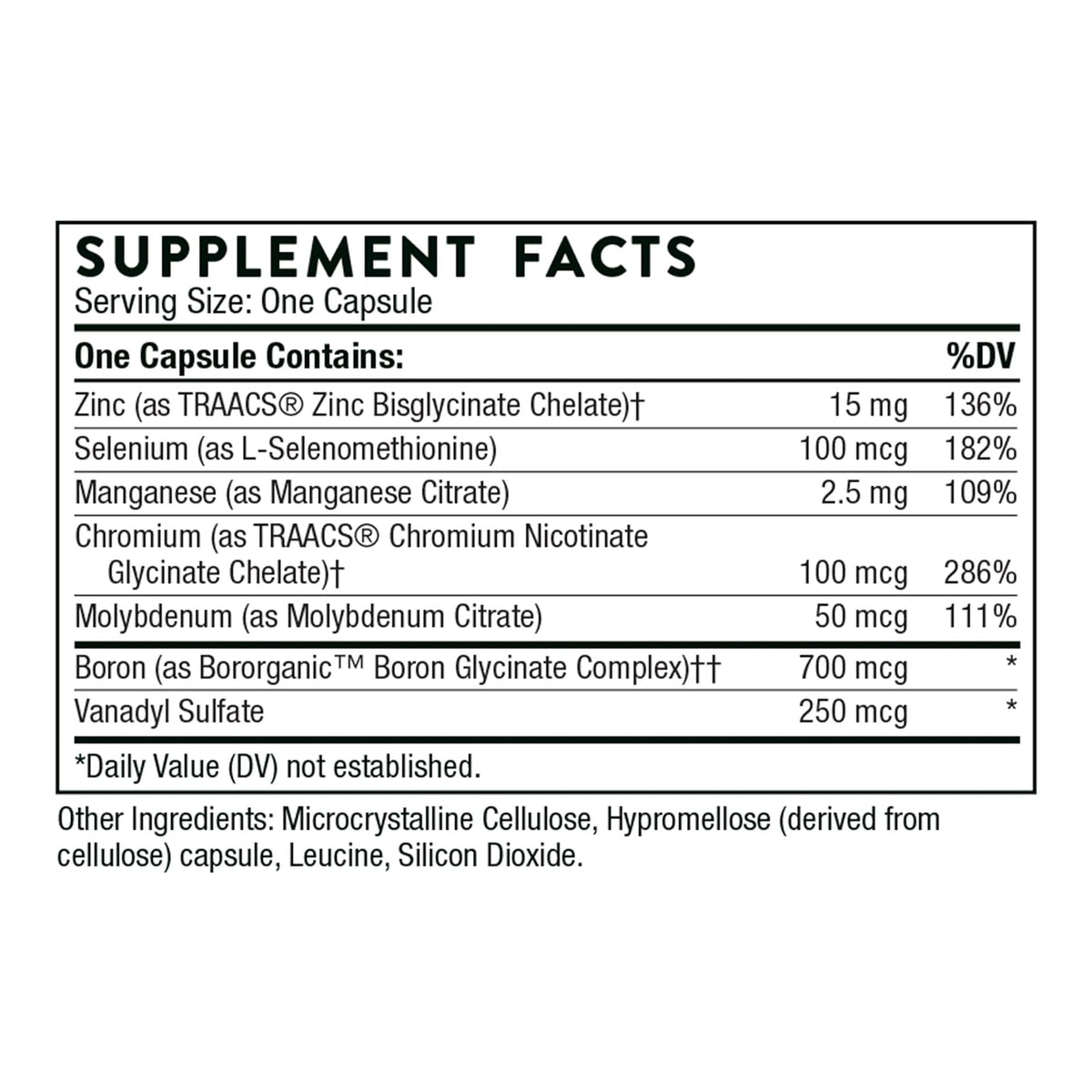 essential trace minerals for health