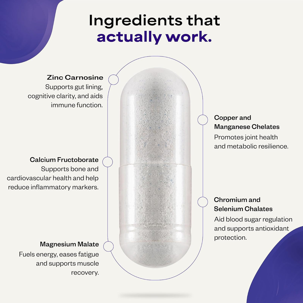 essential trace minerals for health