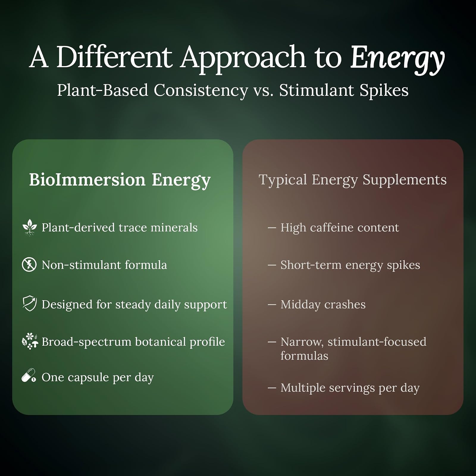 Essential trace minerals for optimal health