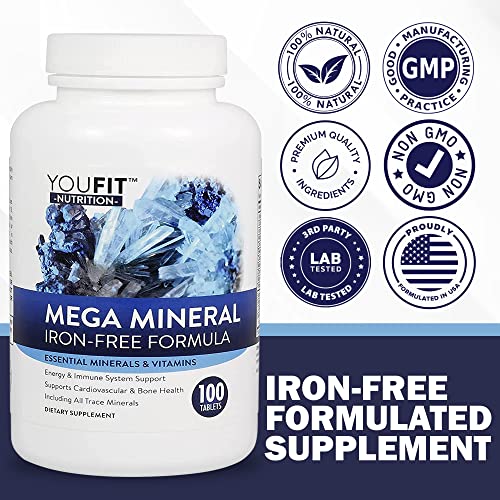 essential trace minerals for vitality