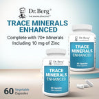 essential trace minerals for wellness
