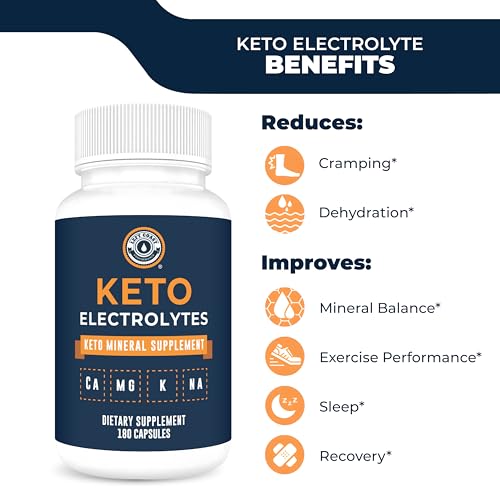 Essential trace minerals for wellness