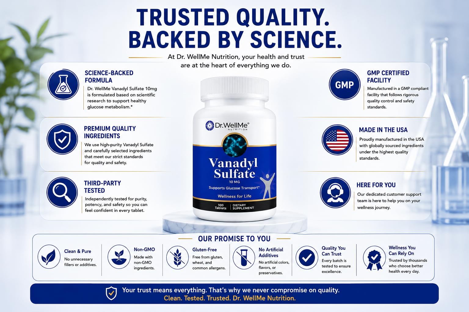 Essential trace minerals for wellness
