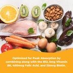 essential vitamin b12 for health