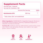 Essential vitamin B12 for vitality