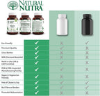 Essential vitamin B3 for skin wellness