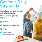 Essential vitamin D for bone health