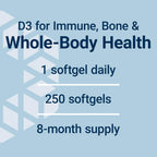 essential vitamin D for bone health