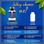 Essential Vitamin D for health